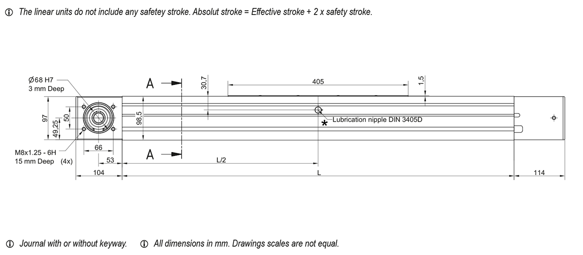 Linear Unit CTJ 200 | Rollco