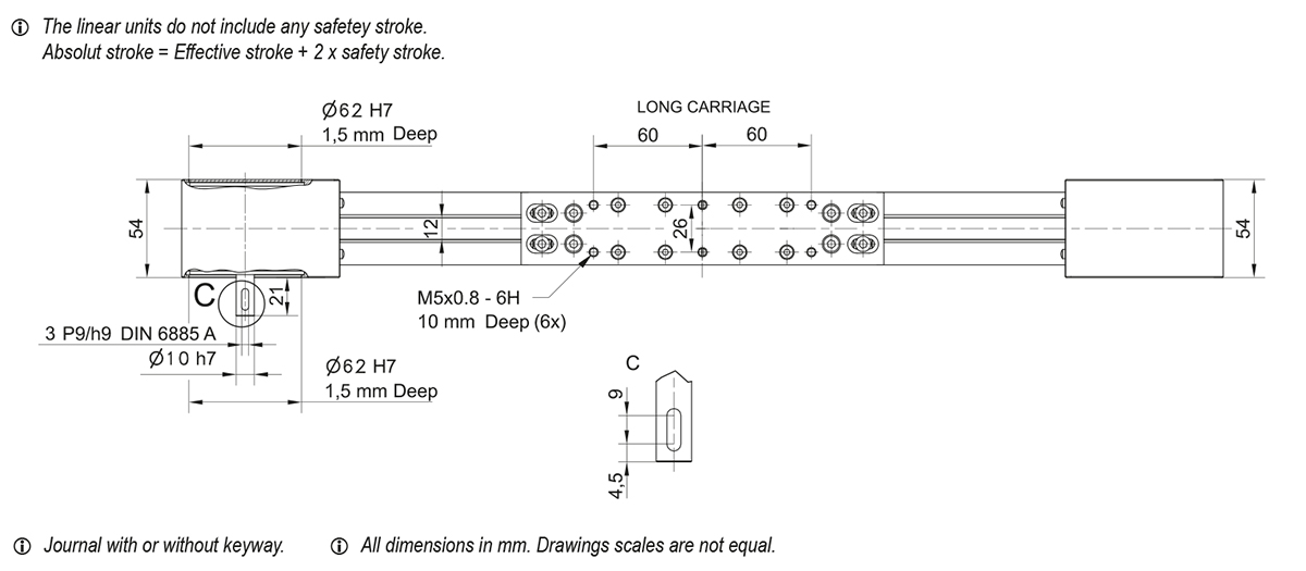 Linear Unit MTJ ECO | Rollco