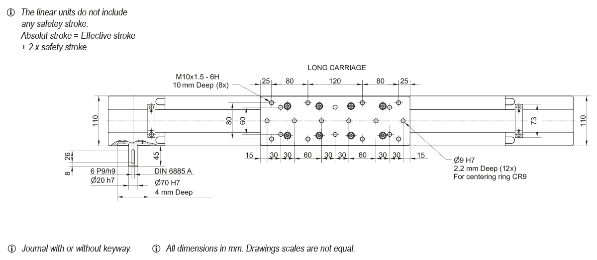 Linear Unit MTJ 110 | Rollco
