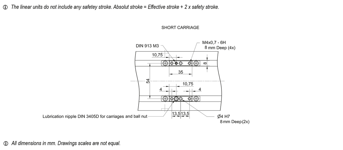 Linear Unit CTV 90 | Rollco