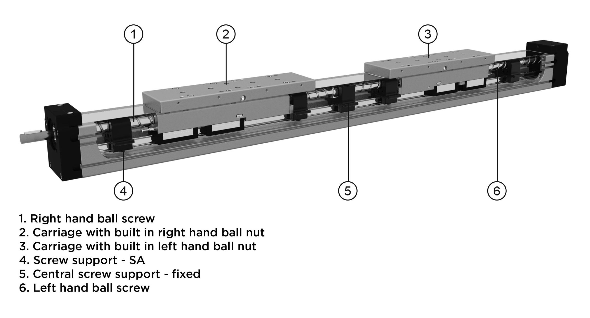 Linear Unit MTV 40 | Rollco