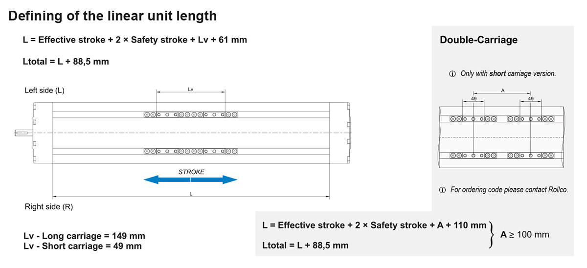 Linear Unit CTV 145 | Rollco