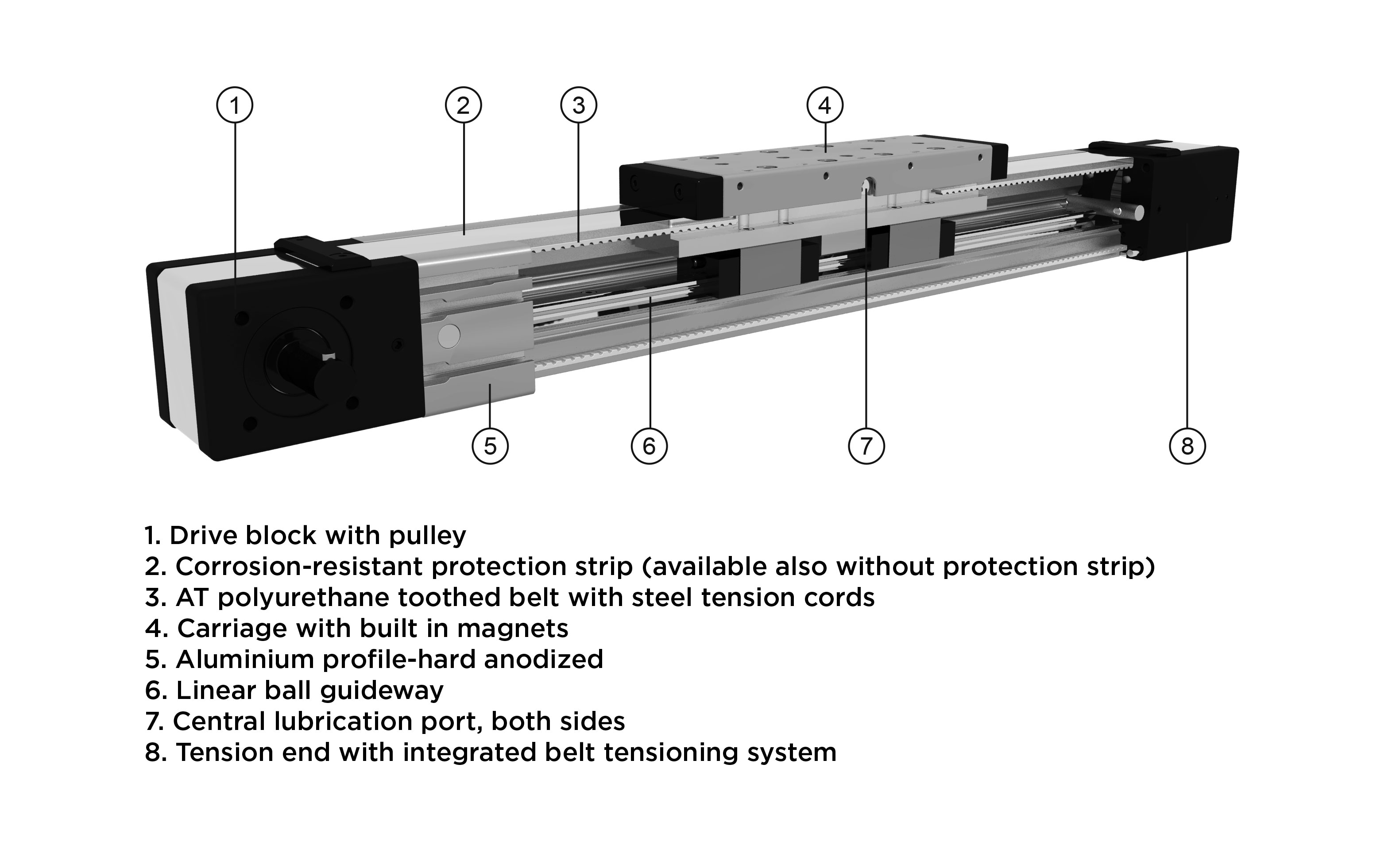 Linear Unit MTJ 40 | Rollco