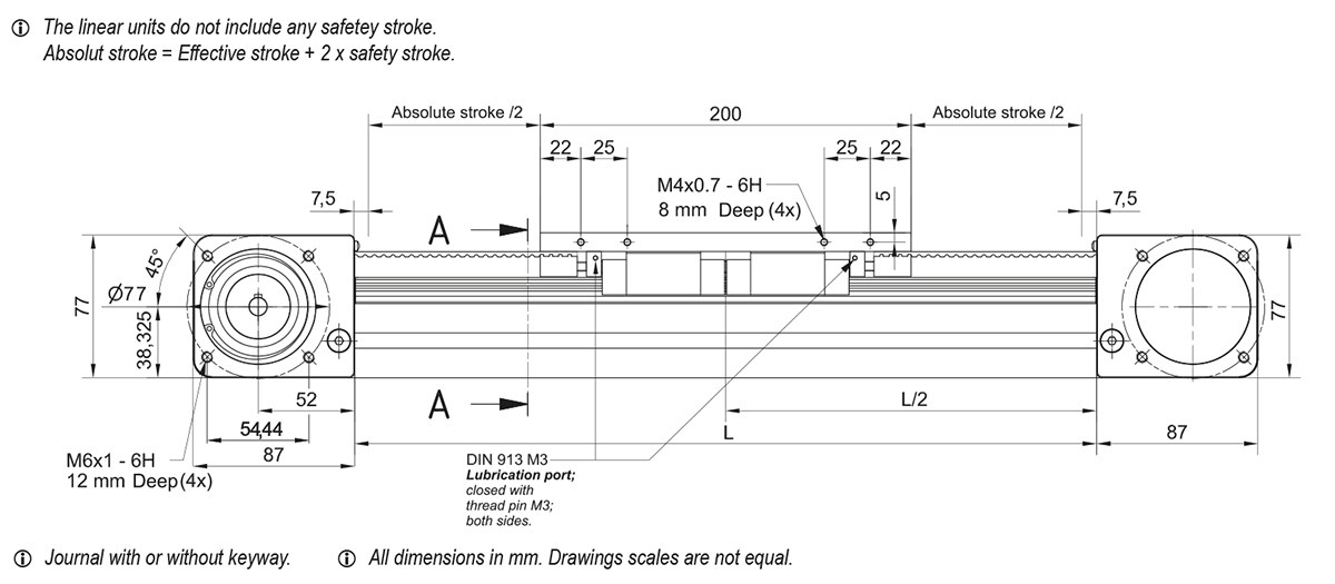 Linear Unit MTJ ECO | Rollco