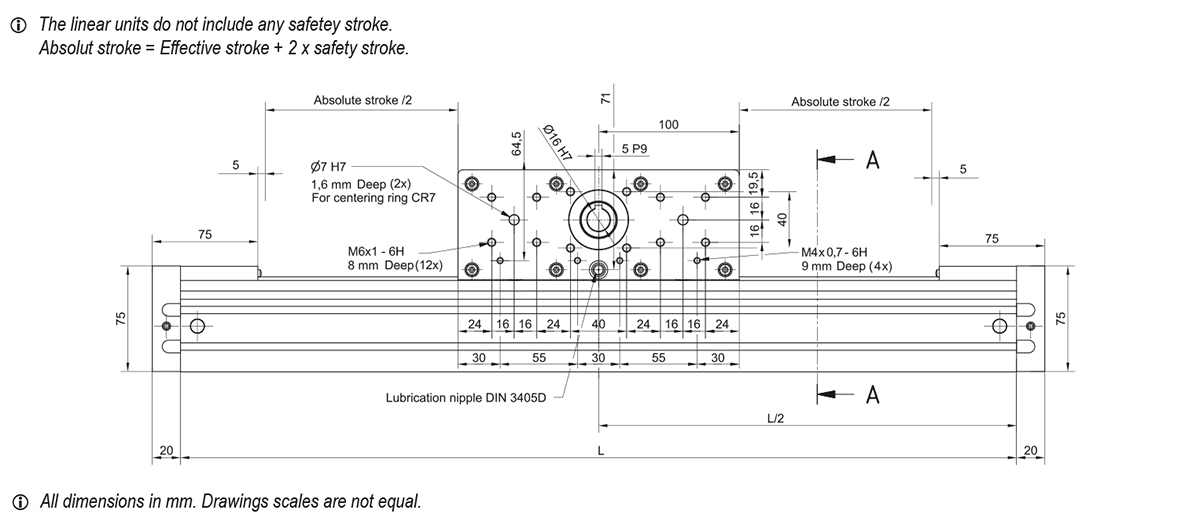 Linear Unit MTJZ 65 | Rollco