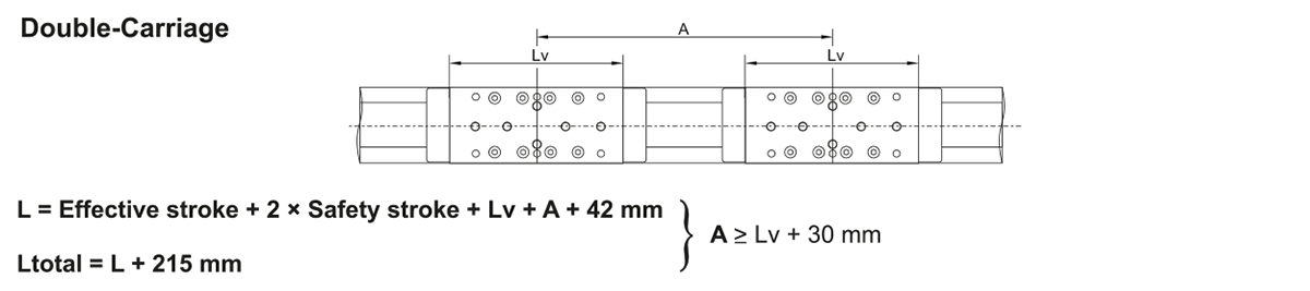Linear Unit MTJ 80 | Rollco